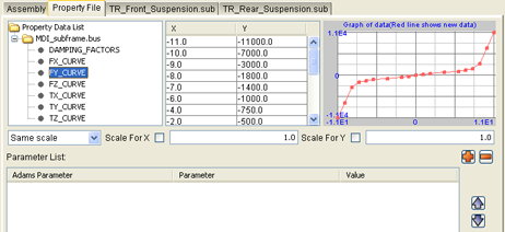 Configuring the Input Using Build Model as the Execution Pattern