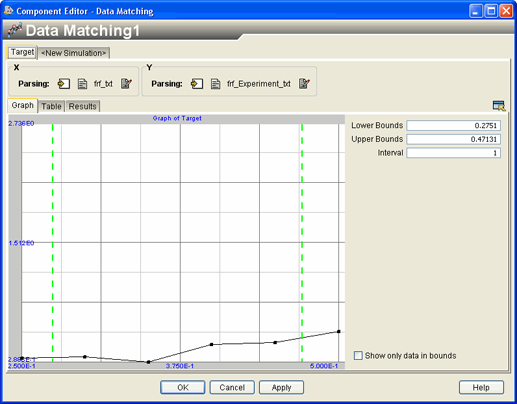 About the Data Matching Component