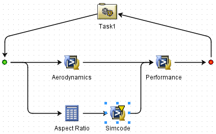 Adding the Sizing Weights Component and Configuring the Executable