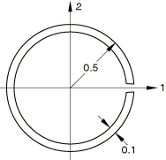 Verification of beam elements and section types