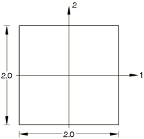Verification of beam elements and section types
