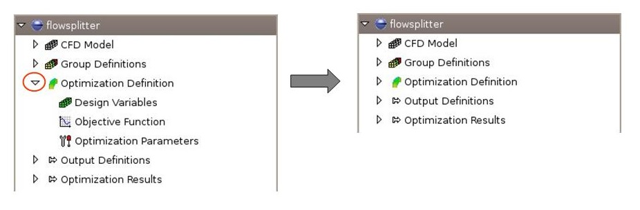 SIMULIA Tosca Fluid Job Tree Structure