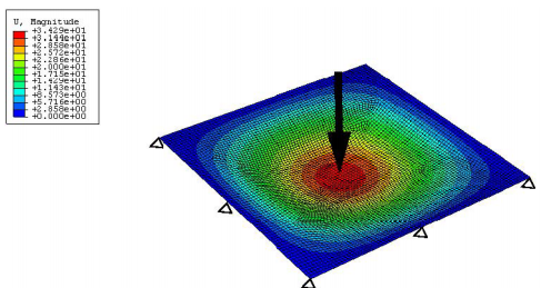 About the Plate Example