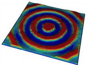 Optimizing the Plate Model