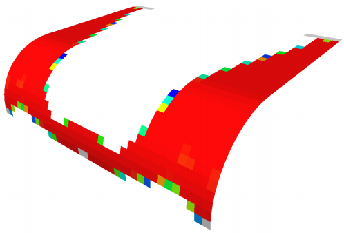 Minimizing the Compliance of the Bonnet Model