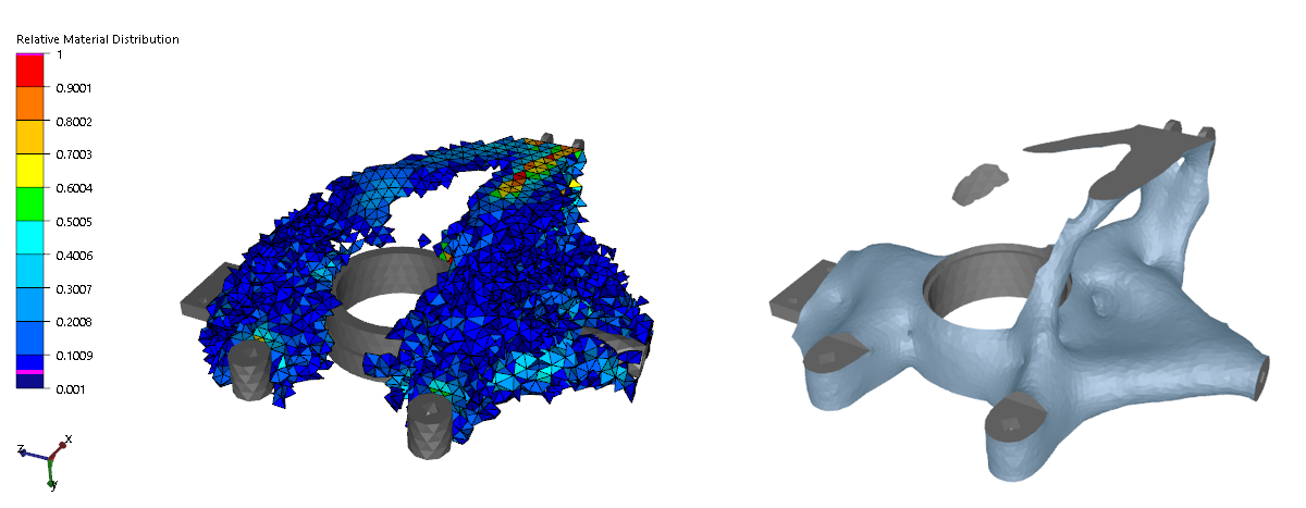 Minimizing the Mass of the Upright Example (MIMP)