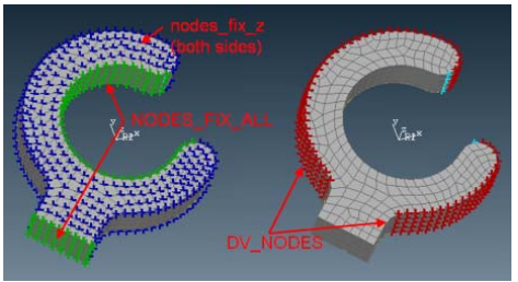 About the Clip Example