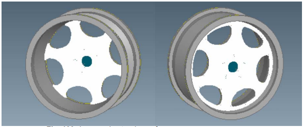 Optimizing the Rim Model