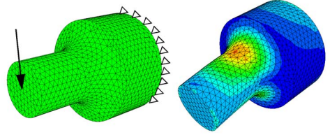 About the Shaft Turn Example
