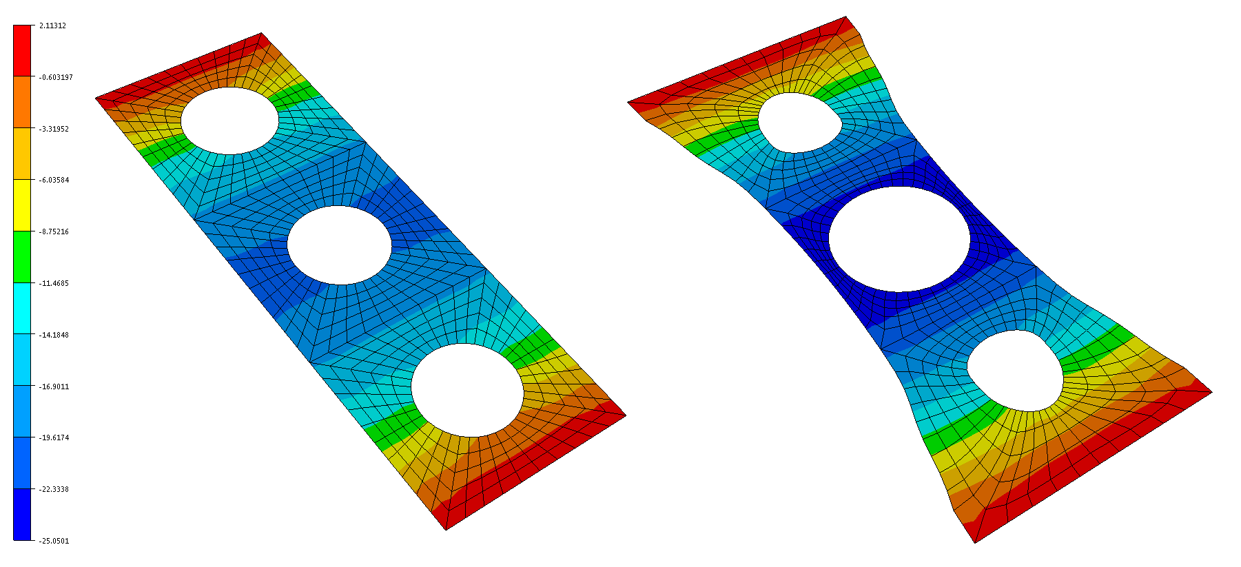 Optimizing the Threehole Model