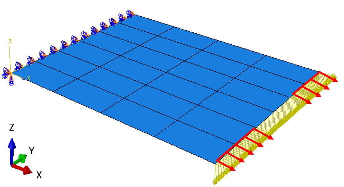 Effects of Geometric Nonlinearities