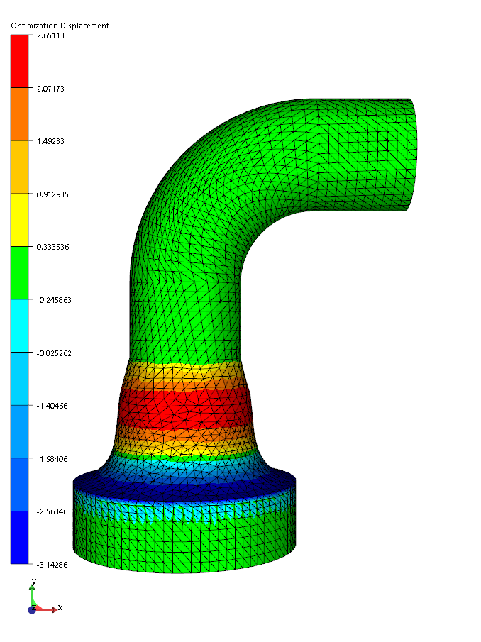 Optimizing the Shaft Model